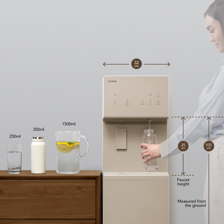 Coway Core Plus - Coway Online Terbaik